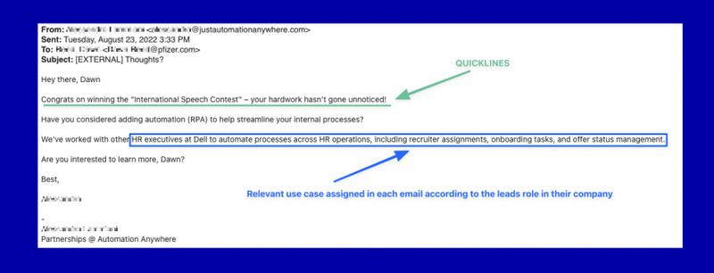 Leadbird | B2B Lead Generation Agency